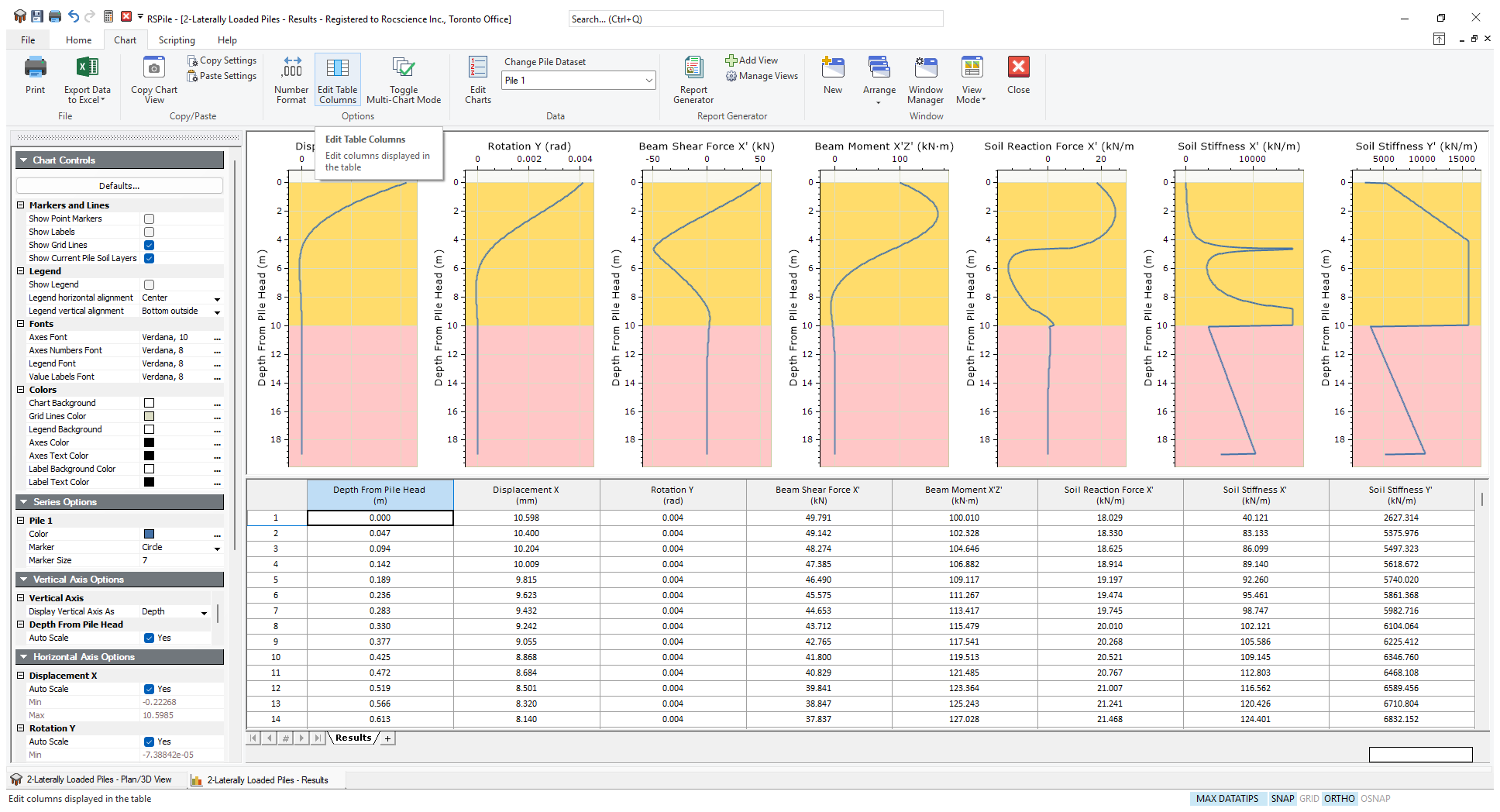 RSPile Tutorials | 2- Laterally Loaded Piles